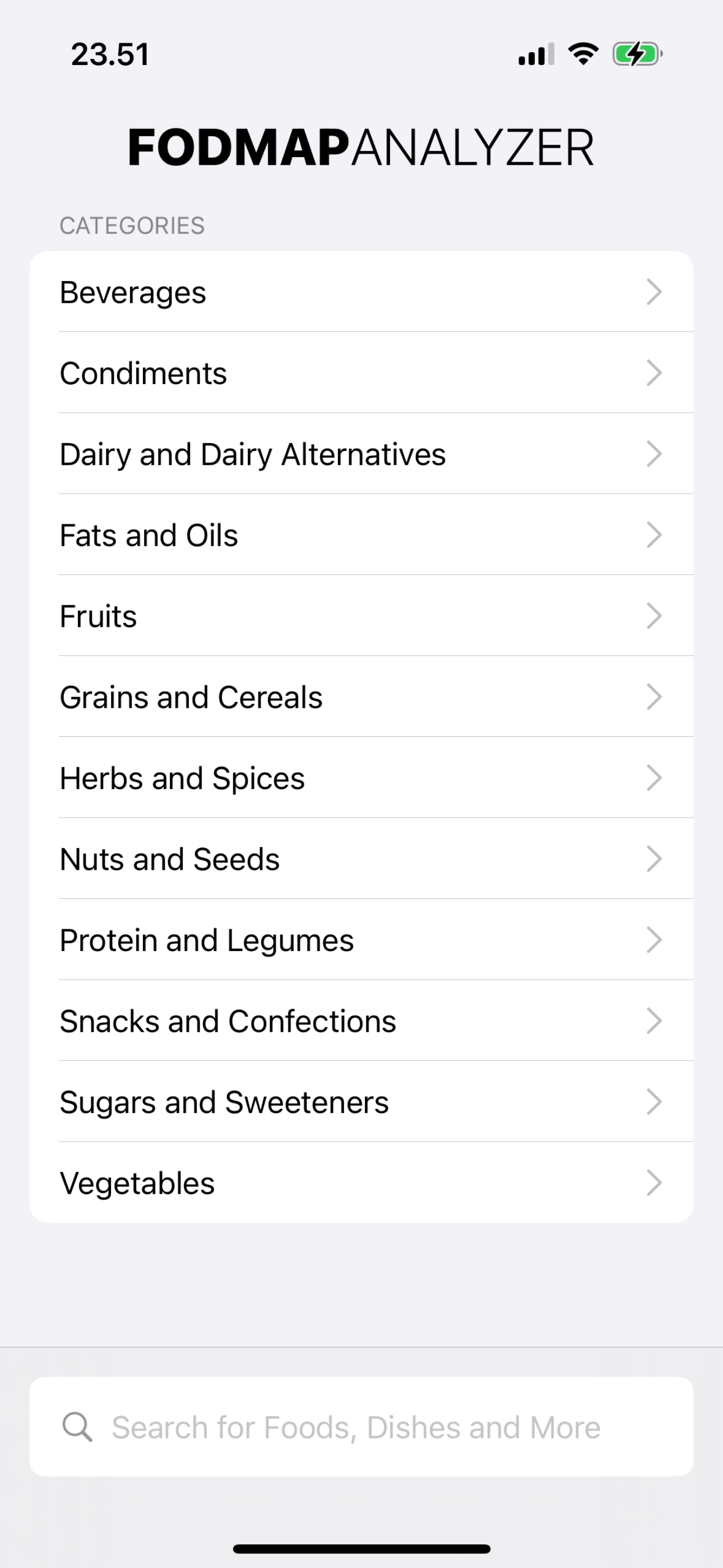 FODMAP Analyzer – Hundredeni